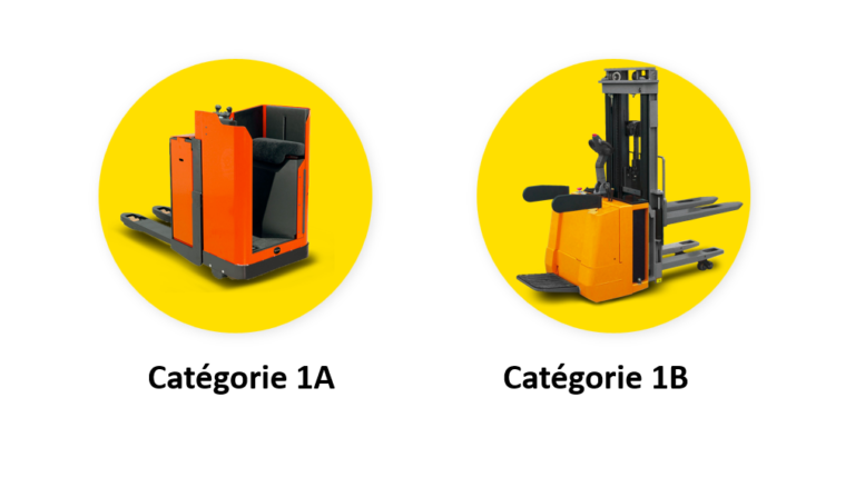 Différence entre la catégorie 1A et 1B du CACES® R489 | Formalogistics